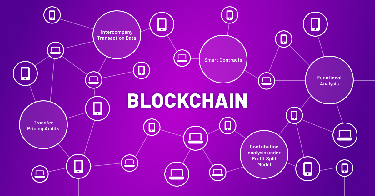 Understanding Blockchain: What It Is and How It Works | PlusReviews.net
